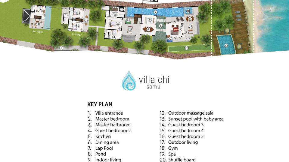 Villa Chi Samui - Ko Pha-ngan